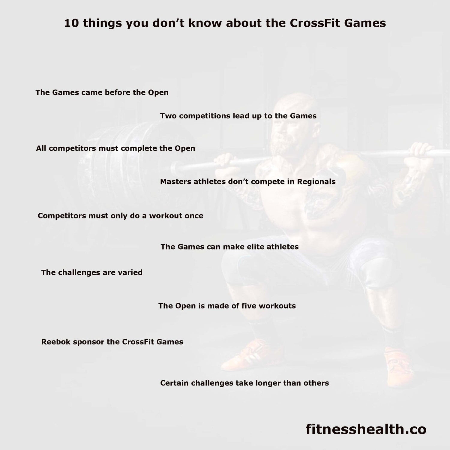 10 things you don’t know about the CrossFit Games – Fitness Health