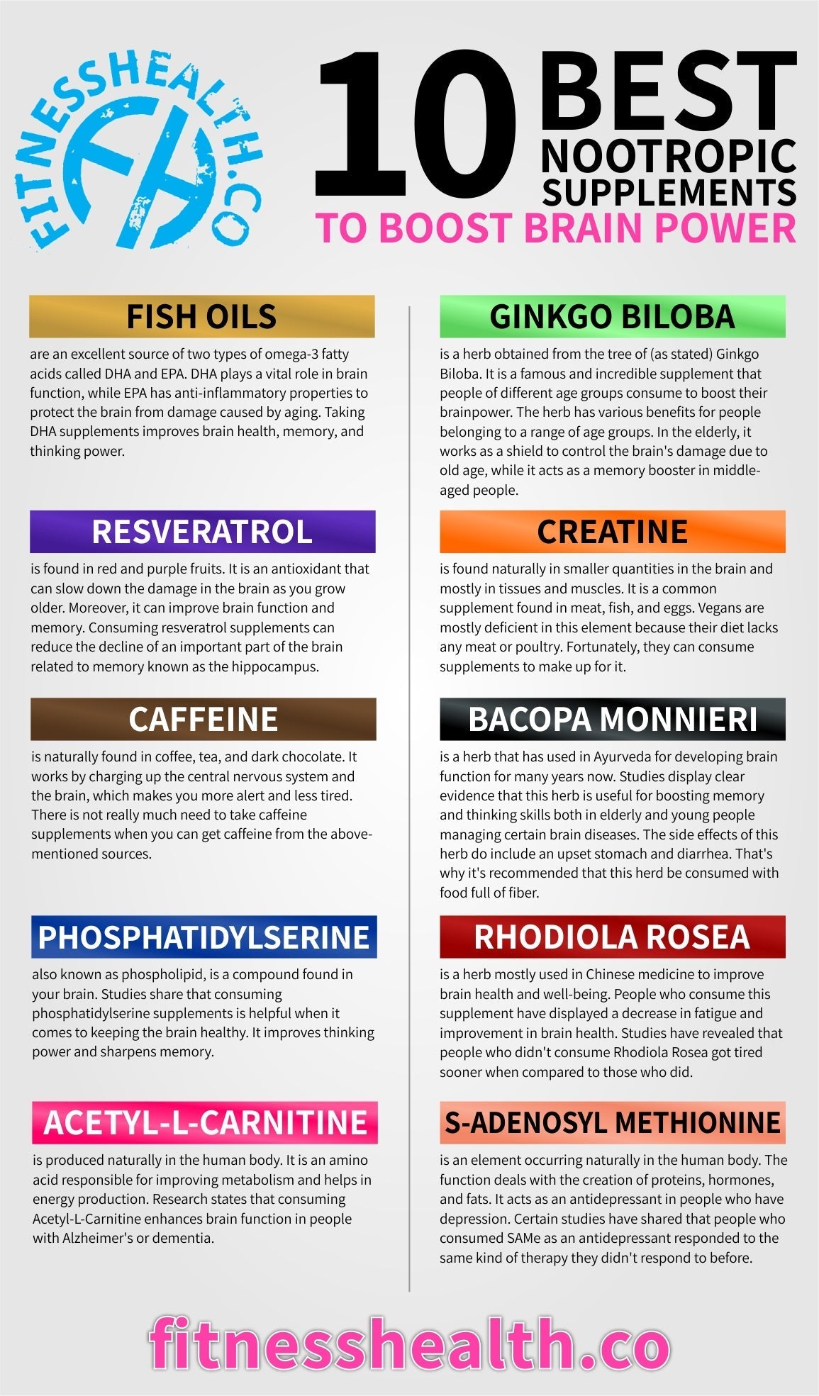 The 10 Best Nootropic Supplements to Boost Brain Power – Fitness Health