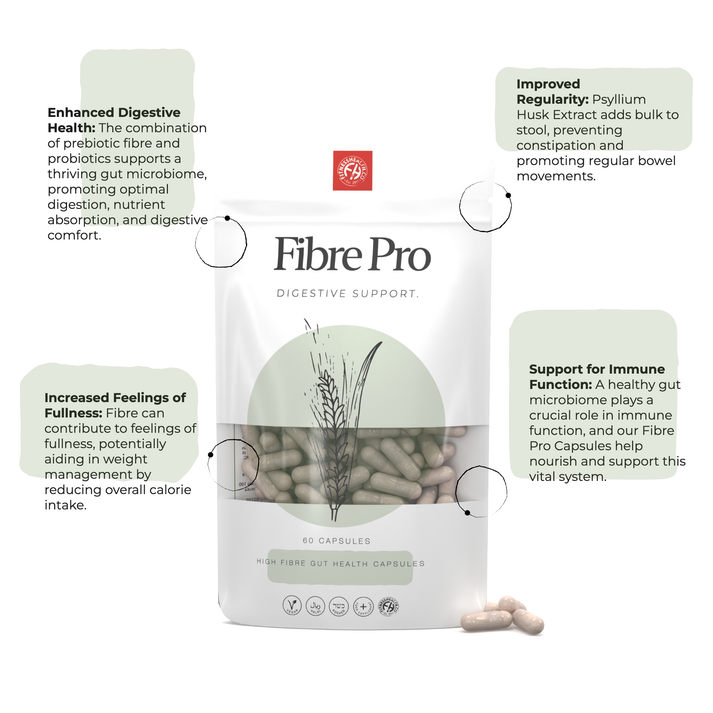 Fibre Pro Digestive Support | Easy-Digest Formula | Capsules for Adult ...