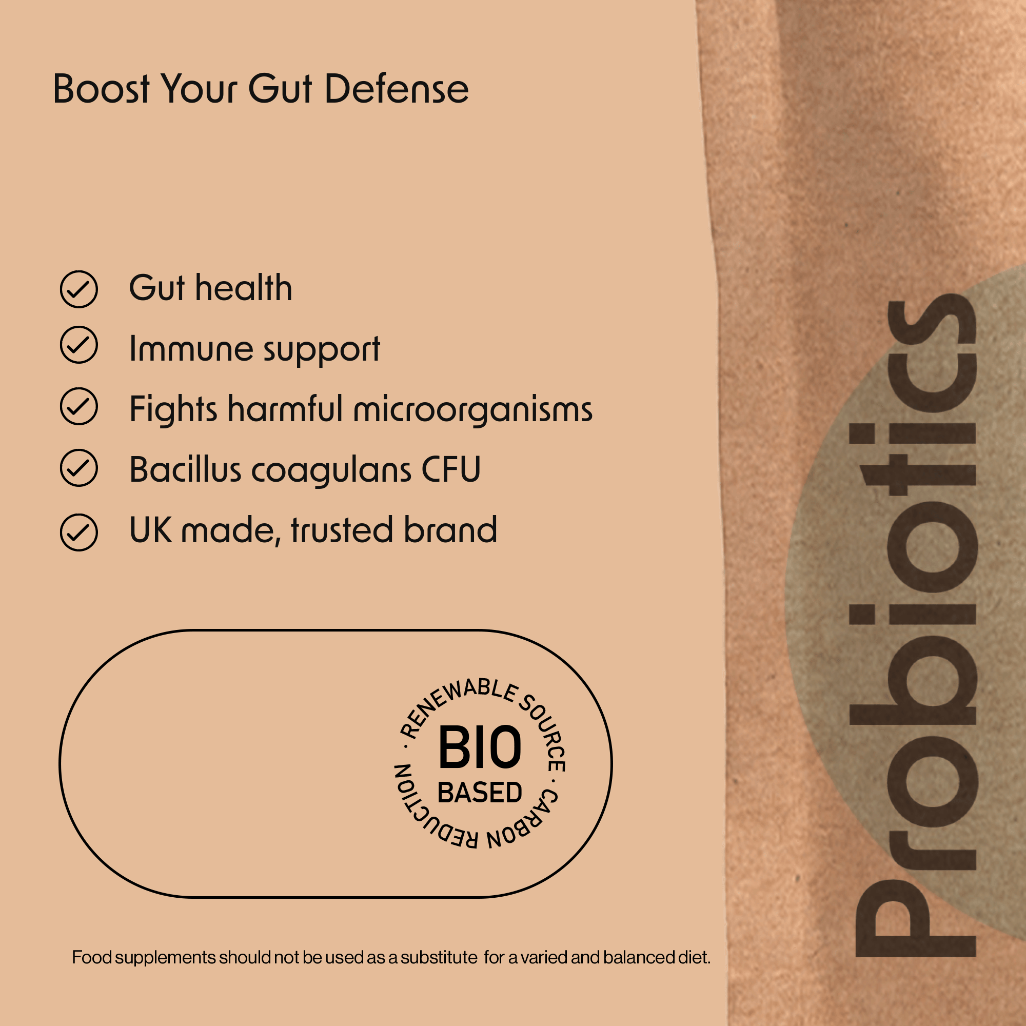 Bacillus Coagulans CFU Probiotics Tablets 500MG – Fitness Health